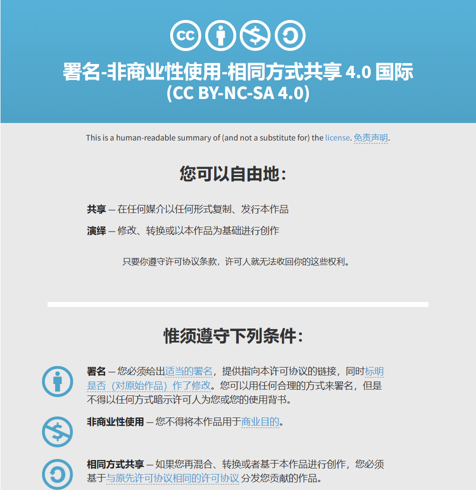 Xipro Problem Solving Library Readme Md At Main Xipro Problem Solving