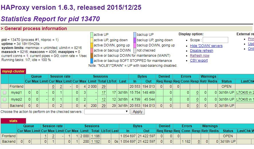 MySql NDB Cluster + HaProxy 安装部署 + mysql 远程连接_ndb集群如何设置ha-CSDN博客