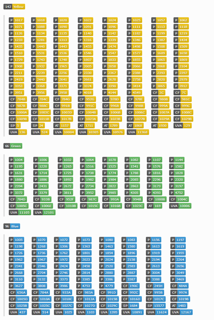 GitHub - Anguei/Luogu-Difficulties-Badge-Generator: 生成 Markdown 代码显示通过题目难度