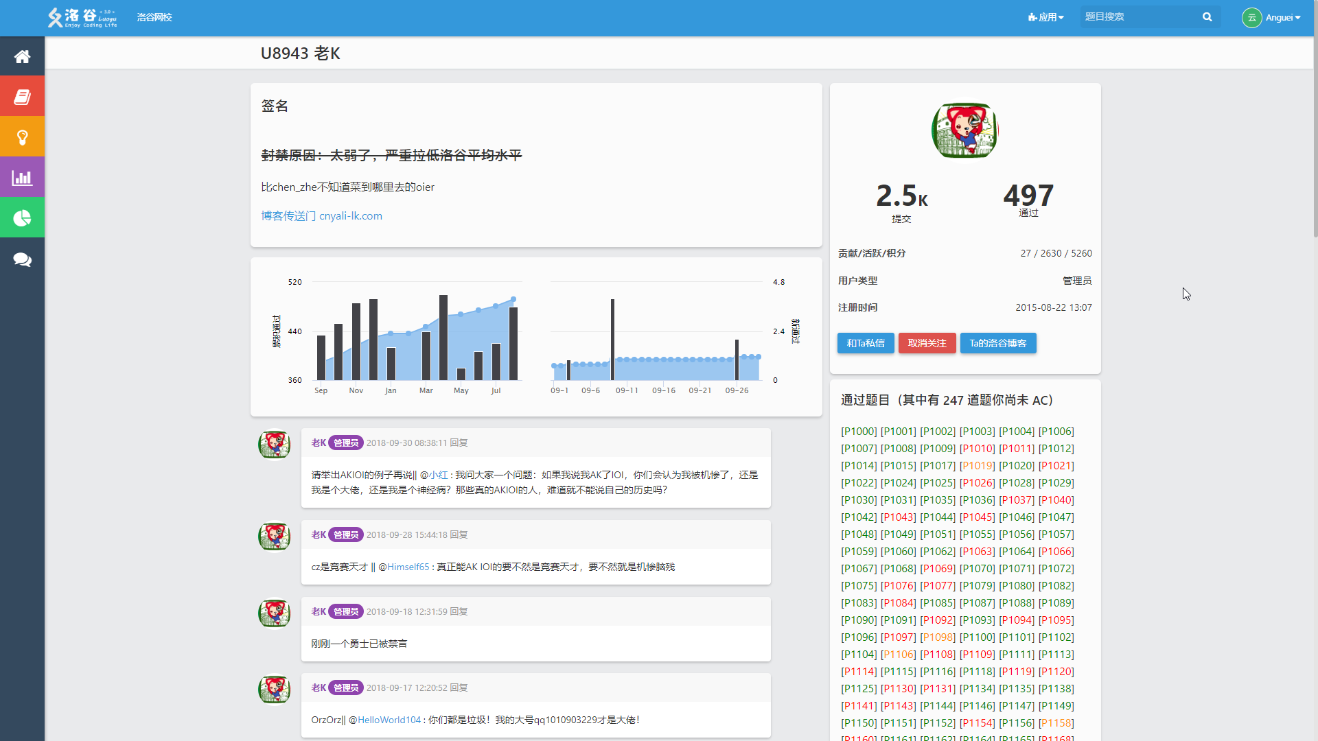 GitHub - Anguei/Luogu-Ac-Comparator: 比较你和其他用户之间通过的题目异同