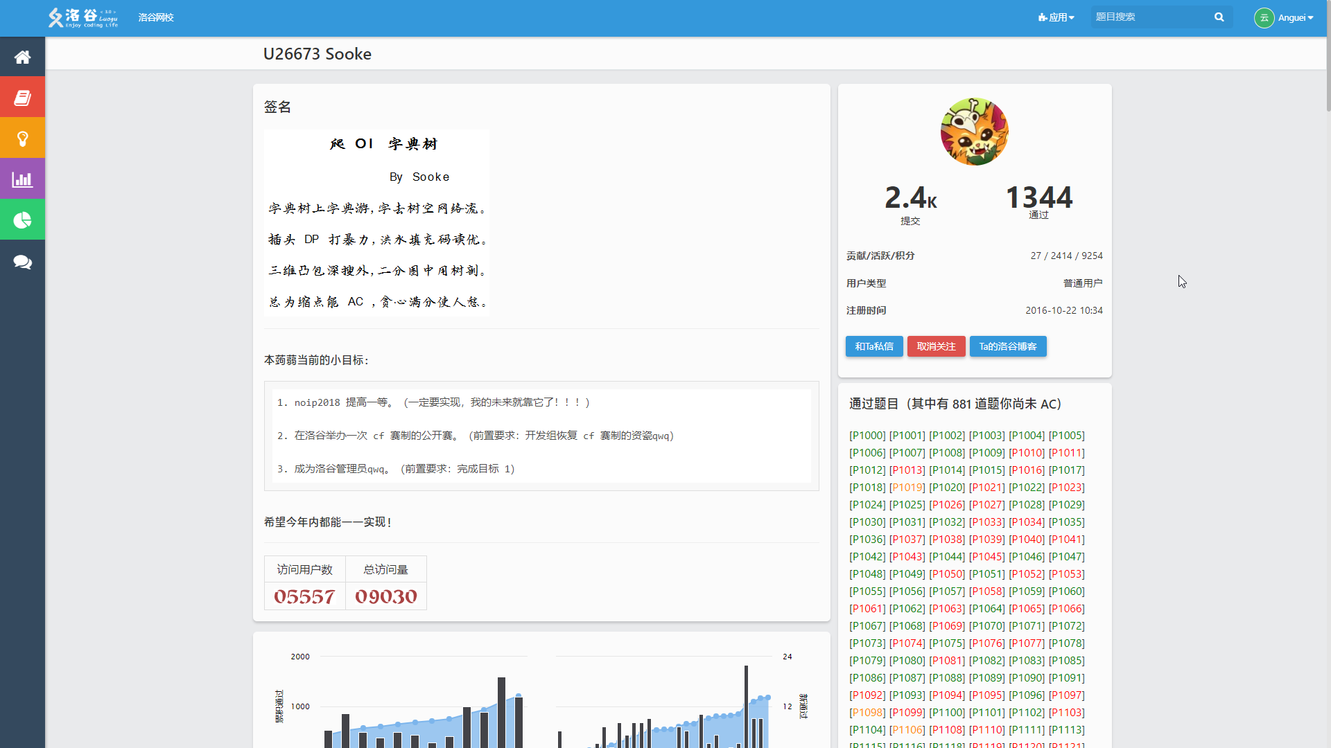 GitHub - Anguei/Luogu-Ac-Comparator: 比较你和其他用户之间通过的题目异同