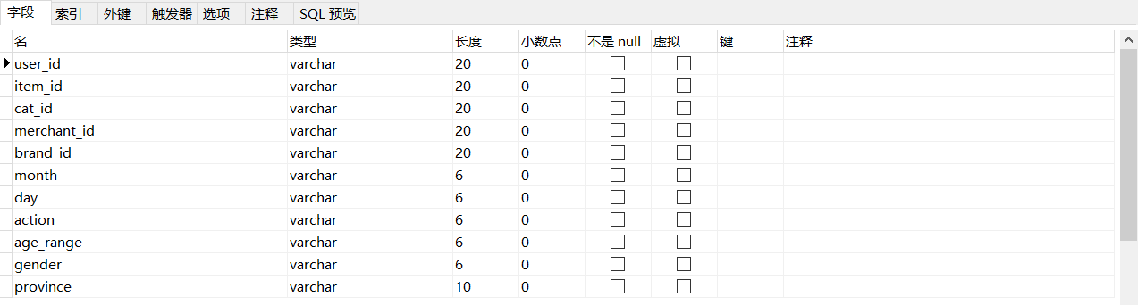 GitHub - BossKing-newbie/SpringBoot-Vue-ECharts-rearEnd: SpringBoot-Vue-ECharts后端部分