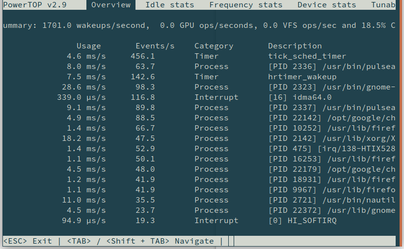 power management - My laptop gets super hot when charging since an ...