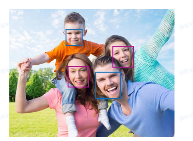 GitHub - 13060923171/raspberry4: 树莓派之人脸识别与智能家居