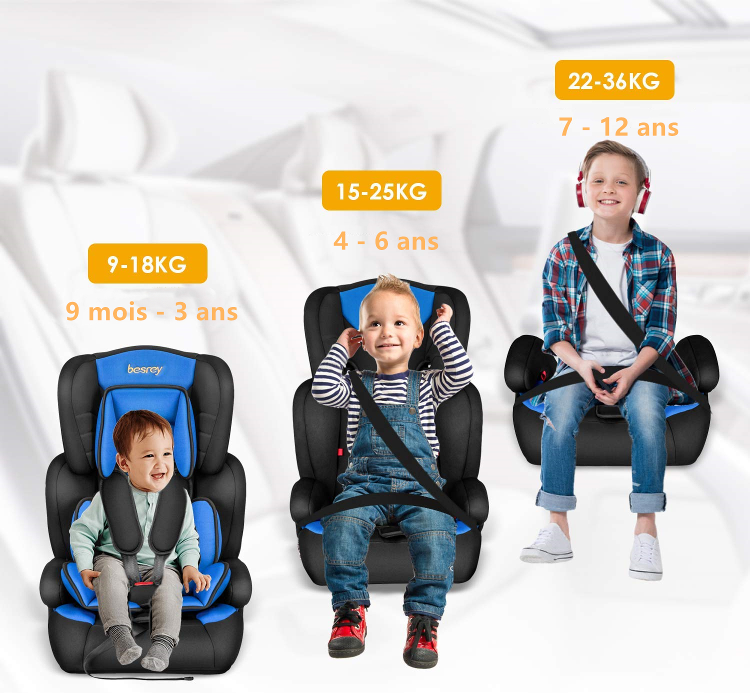 BESREY Siège Auto Groupe 1/2/3 pour Enfant de 9 à 36kg Rehausseur de Voiture Portable et ...