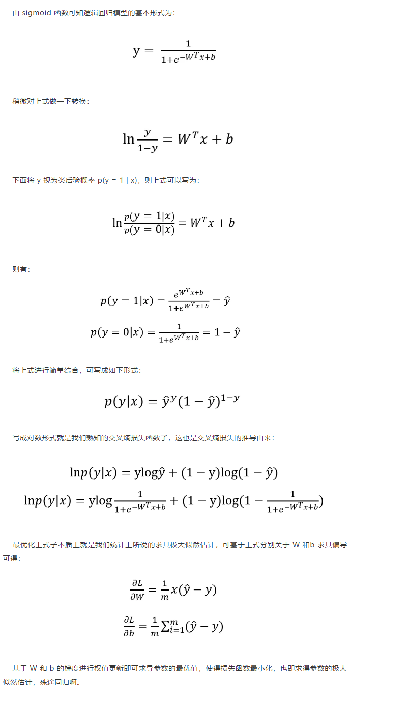 机器学习之逻辑回归(logistics Regression)算法logistic Regression逻辑回归算法 Csdn博客 8663