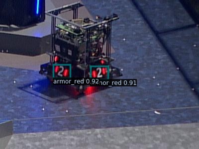 GitHub - gaoyu-cao/homework