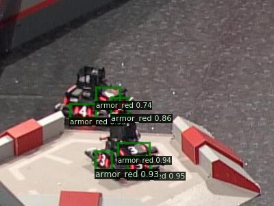 GitHub - gaoyu-cao/homework