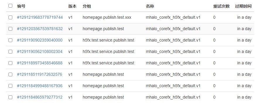 Cap Dashborad Received List Display Wrong Cloumn When I Use Postgresql · Issue 624 · Dotnetcore