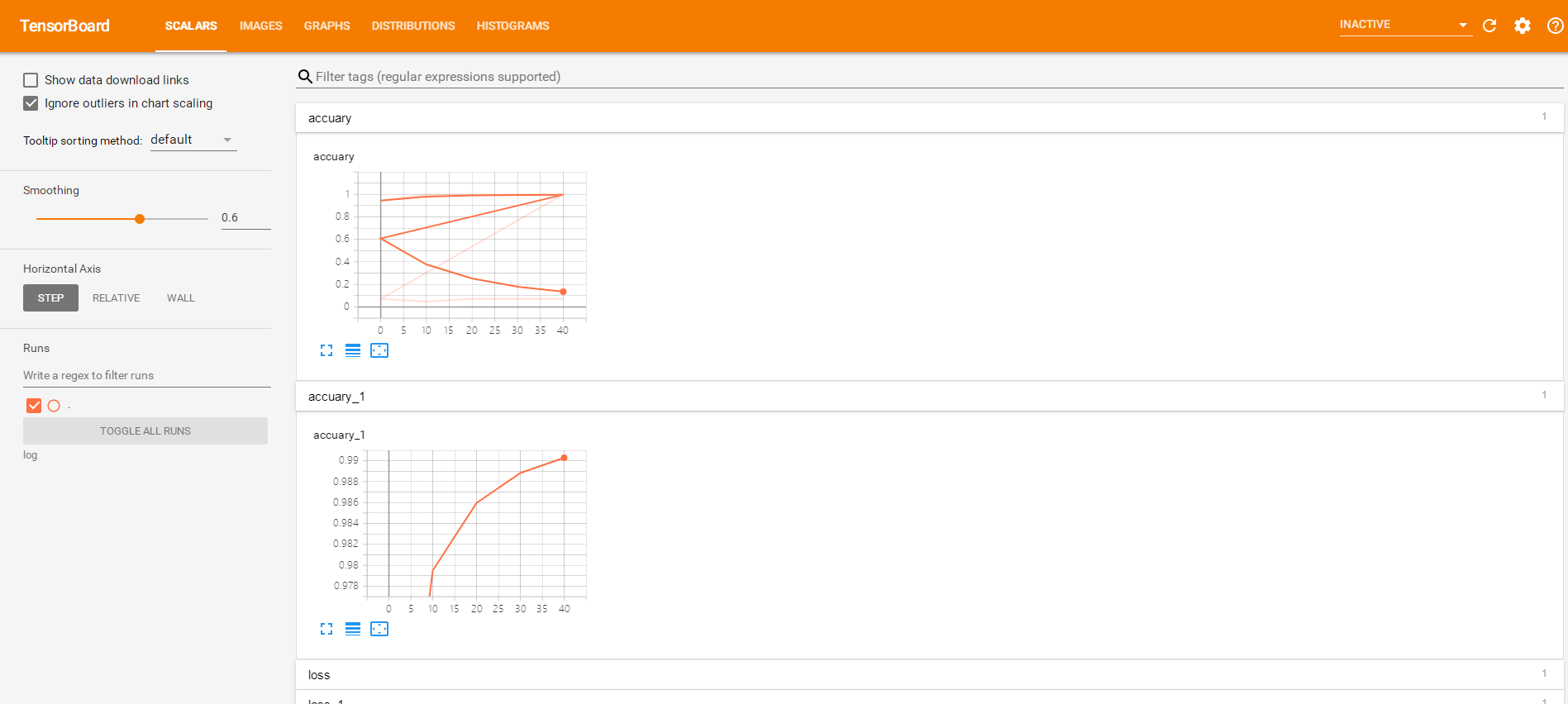 GitHub - StartLoveAI/Handwritten_Numeral_Recognition-LeNet: 利用tensorflow+LeNet实现MNIST手写体数字识别