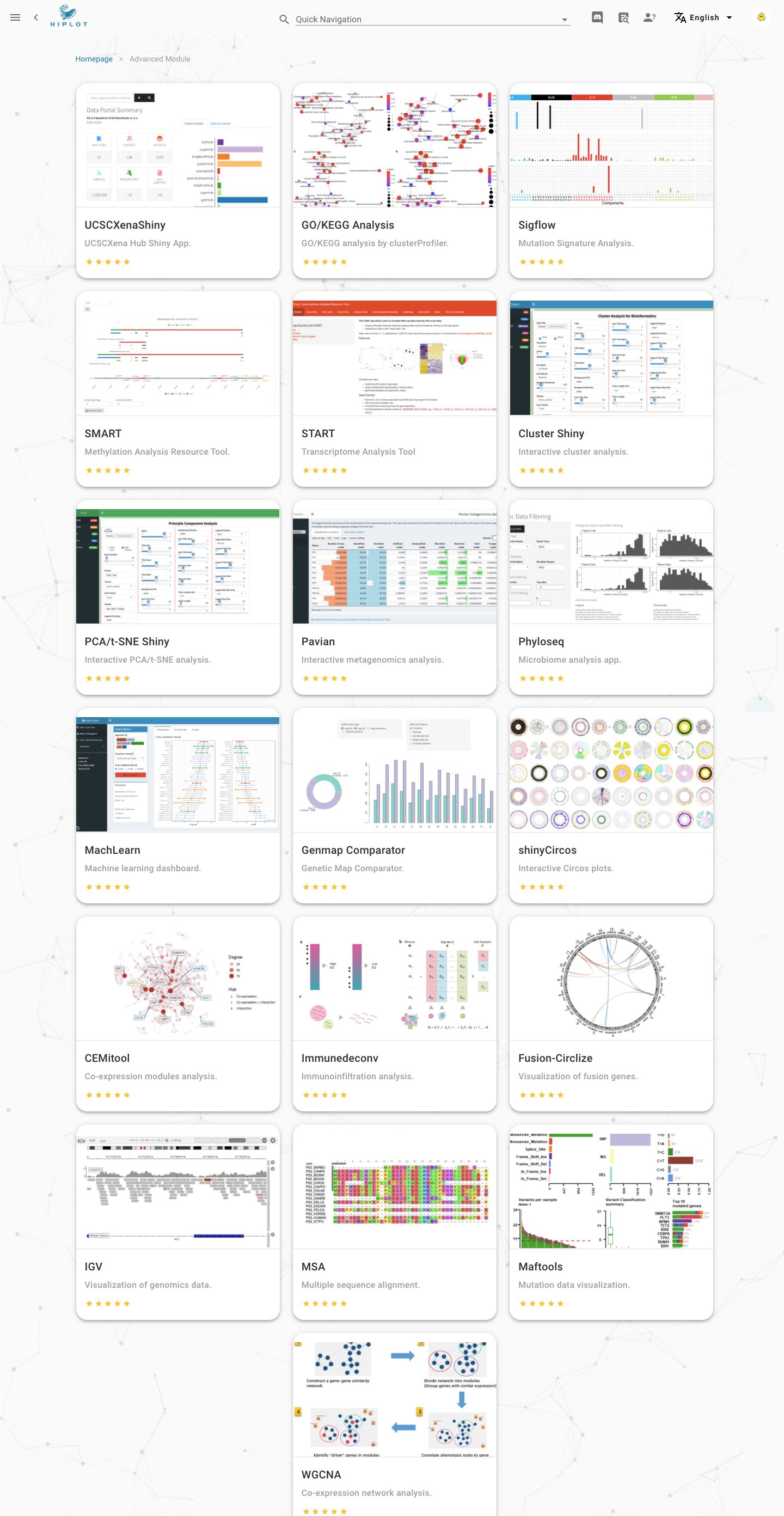 Hiplot: a simple and user-friendly visualization platform for scientific data