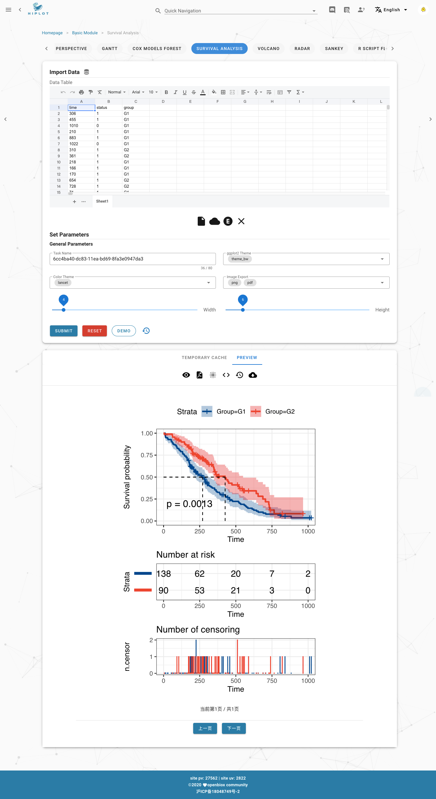 Hiplot A Simple And User Friendly Visualization Platform For Scientific Data