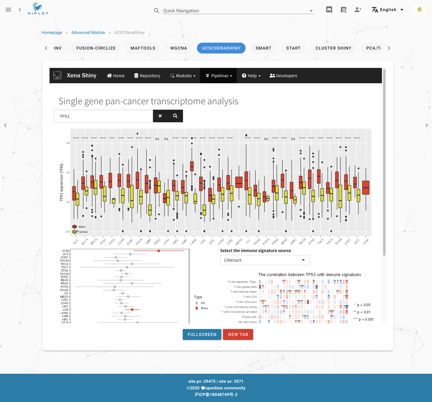 Hiplot: a simple and user-friendly visualization platform for ...