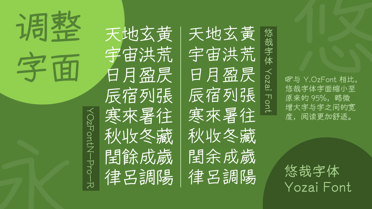 GitHub - lxgw/yozai-font: A Chinese handwriting font derived from ...