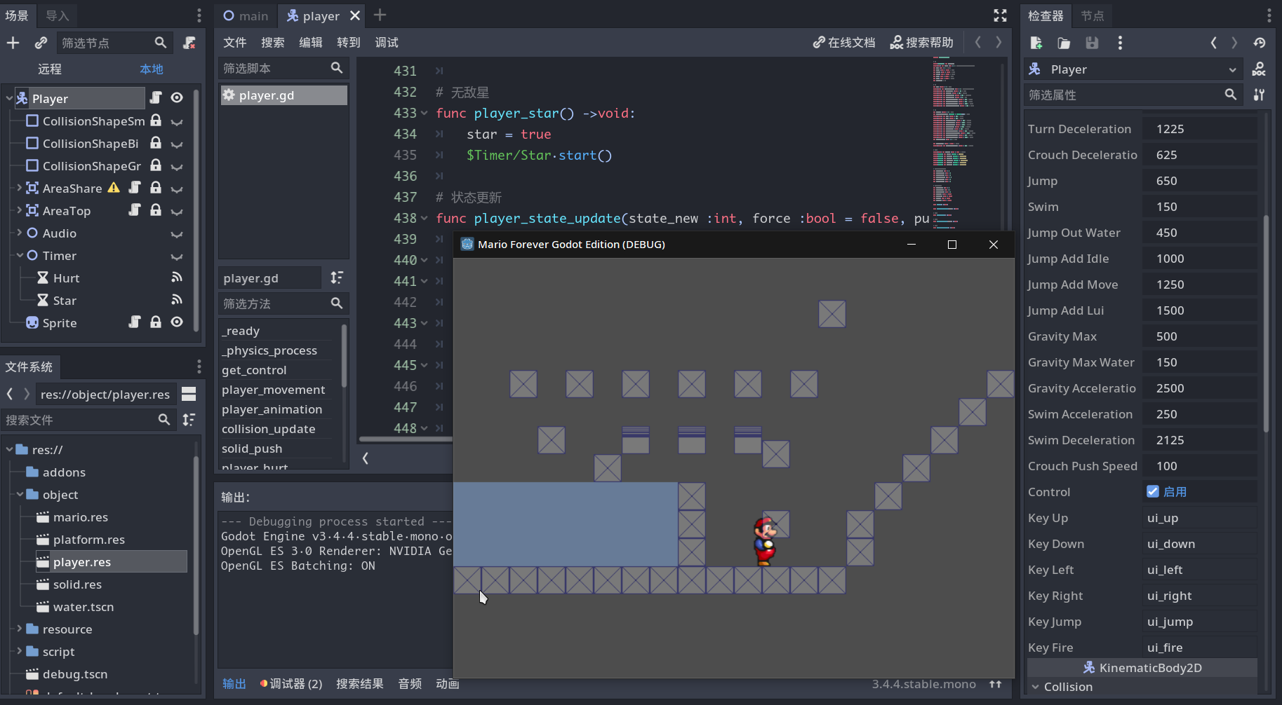 godot process - 路过图床