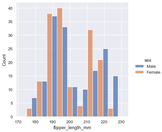 seaborn分布模块 | Haizhen's Blog