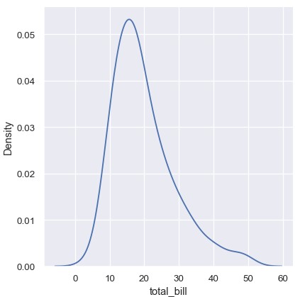 seaborn分布模块 | Haizhen's Blog