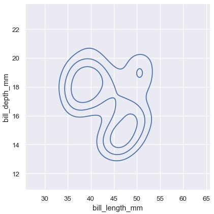 seaborn分布模块 | Haizhen's Blog