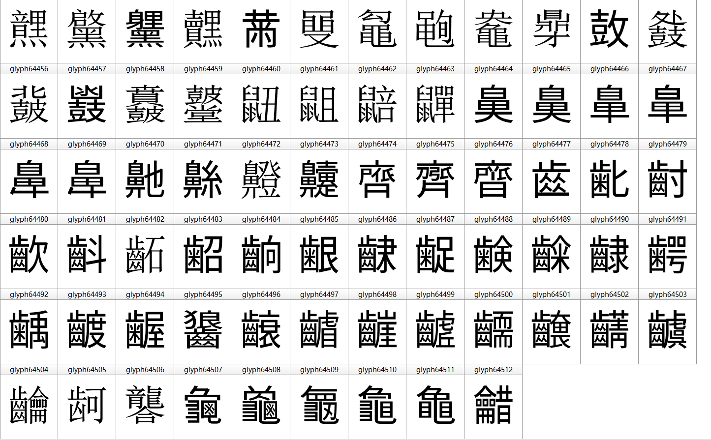 提问 · Issue #1 · Fitzgerald-Porthmouth-Koenigsegg/Plangothic-Project · GitHub