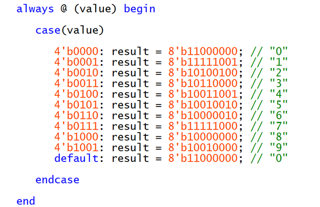 GitHub - 0HugoHu/ELEC2665-FPGA-Stopwatch: ELEC2665 / XJEL2665 FPGA ...