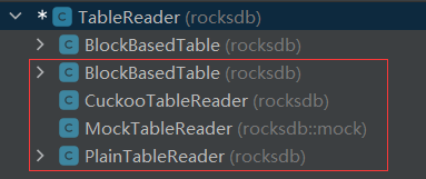 RocksDB源码学习(四): 读(三) | SrcMiLeの杂货铺