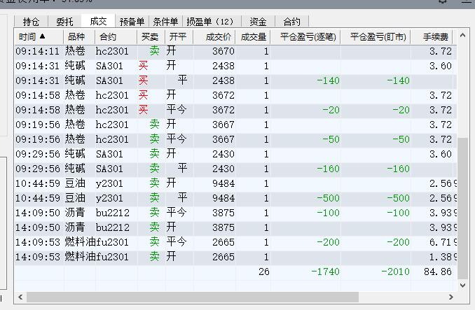 Daiufree (daiufree) - 路过图床