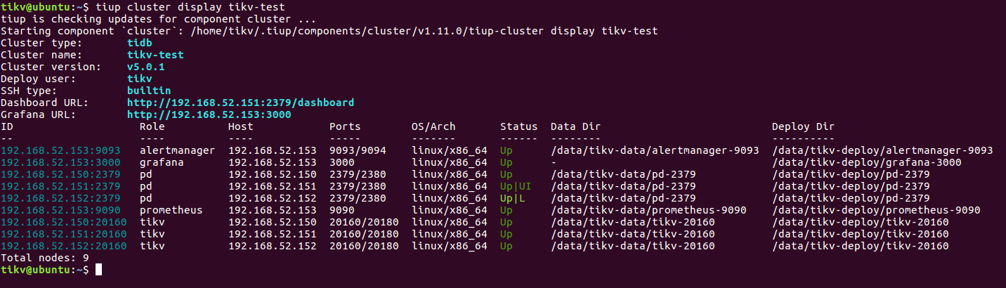 TiKV部署(多机) | SrcMiLeの杂货铺