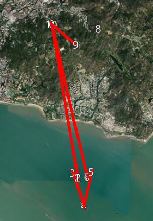 The positions of polyline is inconsistent with the expected performance ...