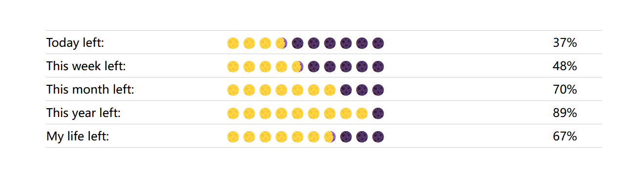 GitHub - cyliu-phy/moon-progress-bar: Use the moon emoji to show the progress