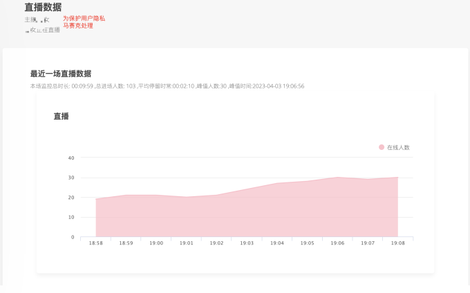 GitHub - tylerbrown0512/douyin: 查看抖音粉丝|查看直播粉丝|直播间粉丝|直播|直播统计|直播间粉丝停留时长|如何获取粉丝数据|直播间粉丝详细信息