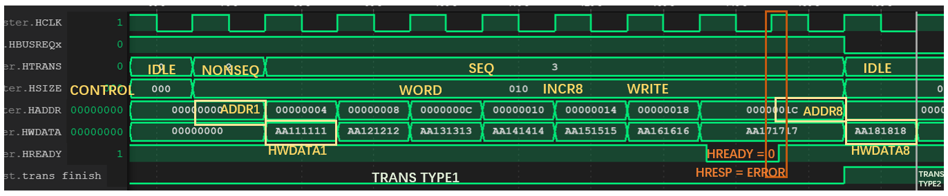 GitHub - meosii/ahbmaster