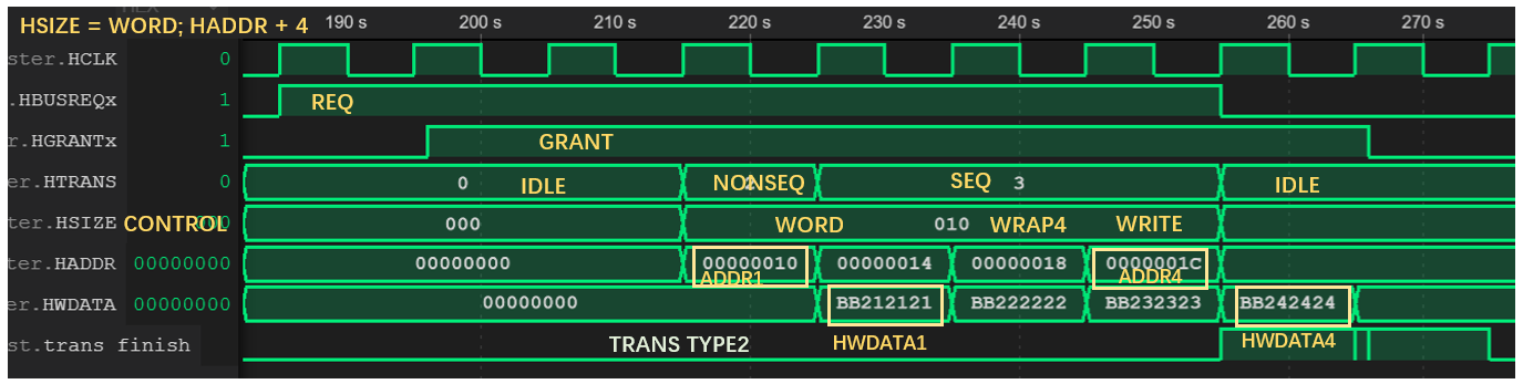 GitHub - meosii/ahbmaster