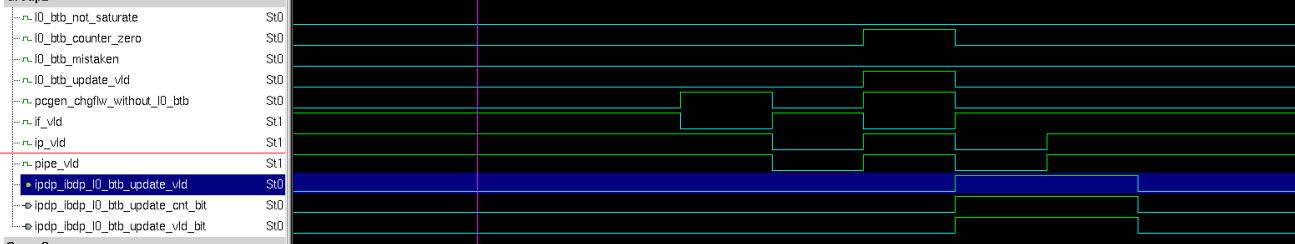 C910_l0btb_learn/l0 btb.md at main · Jeff-LCOC/C910_l0btb_learn · GitHub