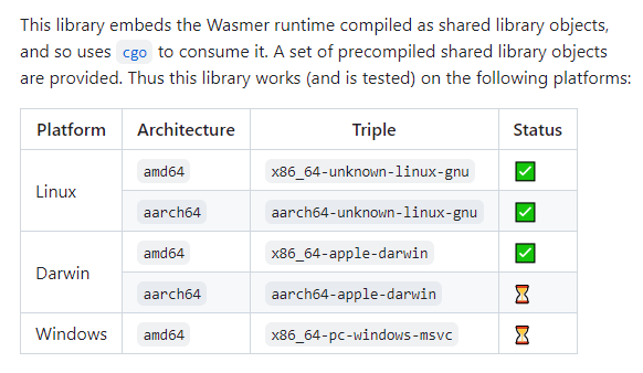 WebAssembly跨语言调用 | Hexo