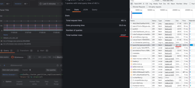 prometheus ds query takes 1.12s on 7.x and 46s on 10.1 · Issue #74713 · grafana/grafana · GitHub